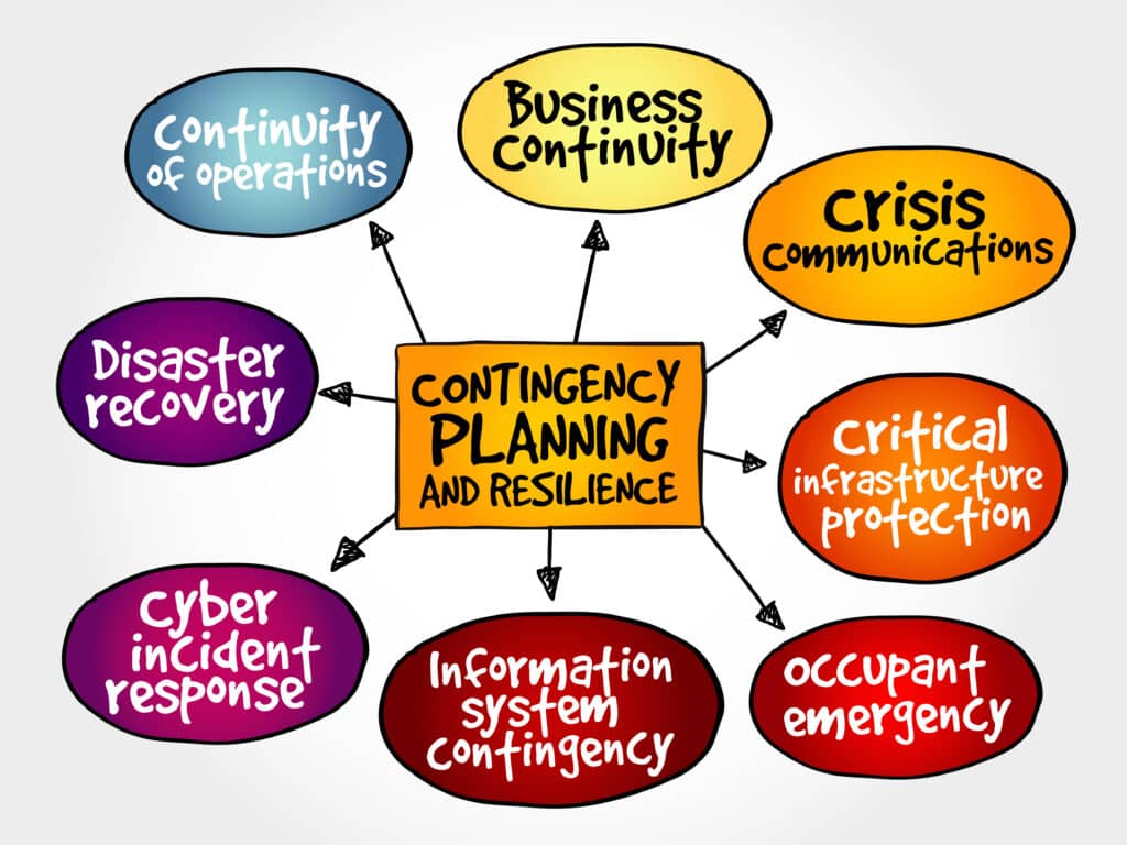 Business Contingency Planning: Prepare for the Unexpected - Cheri Andrews